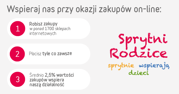Klasa 3A 2019/2020 Szkoła Podstawowa Nr 5 Im.Grzegorza Piramowicza ...