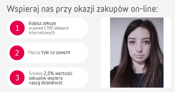 Monika Michalska - wspieraj nas na FaniMani.pl