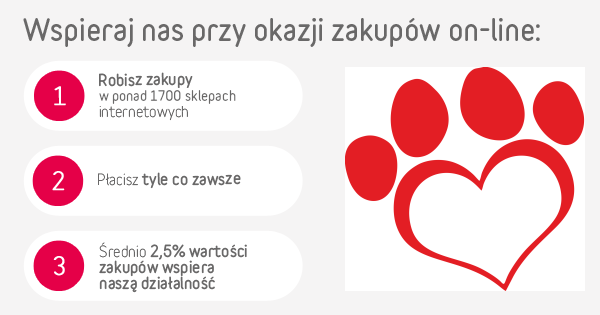 Pomagamy bo Kochamy - wspieraj nas na FaniMani.pl