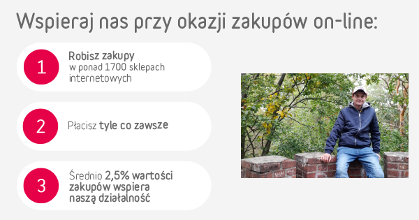 Marek Kowalski - wspieraj nas na FaniMani.pl